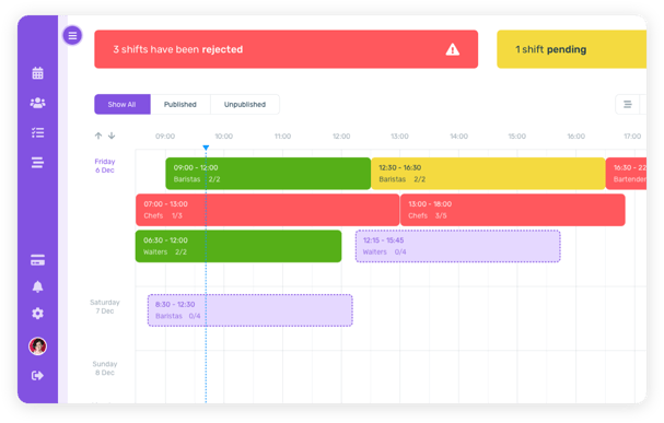 Free Rota Software | Staff Scheduling Software Pricing & Costs