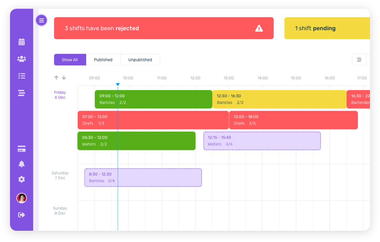 How to make a Rota that works