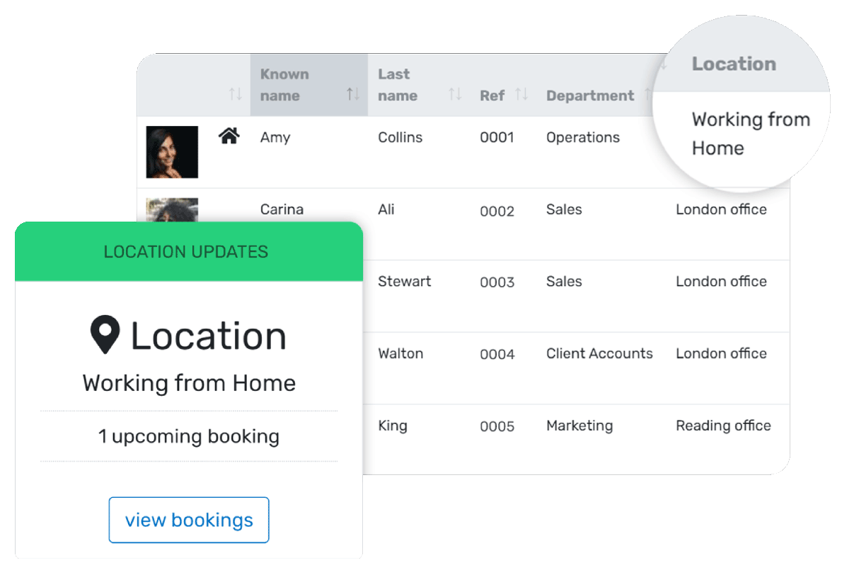 Location Management Software | Breathe