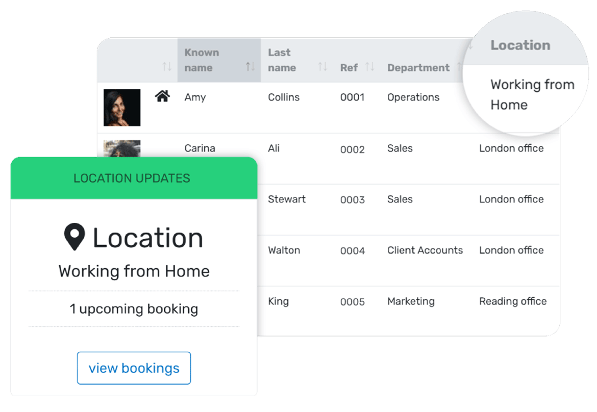 Location Management Software | Breathe