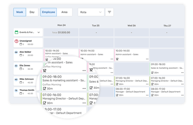 How to make a rota that works
