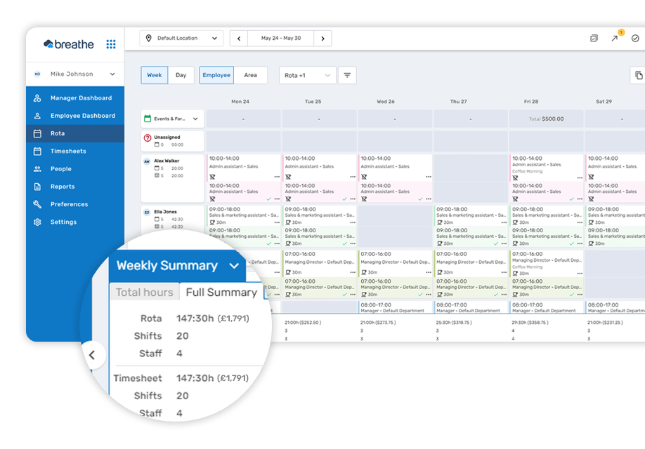 Shift patterns at work