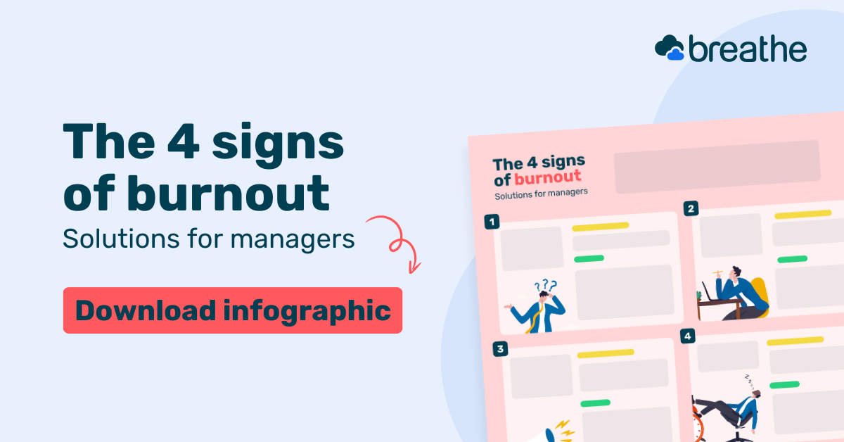 Employee Burnout: Warning Signs & How to Spot Them | Breathe