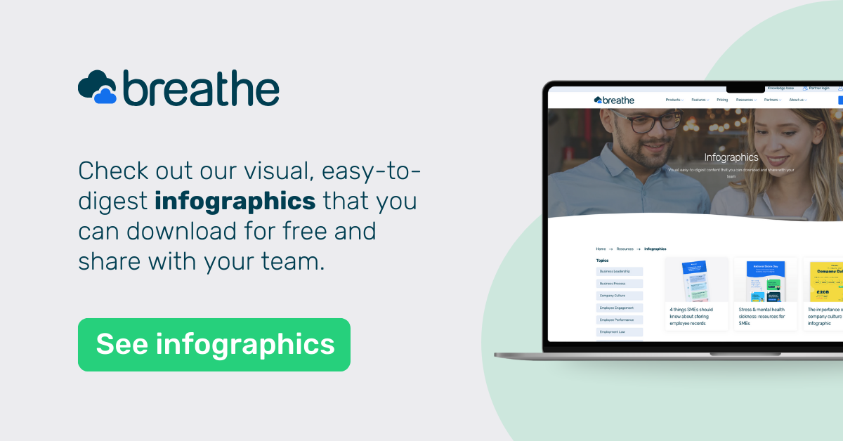 Infographics | Breathe