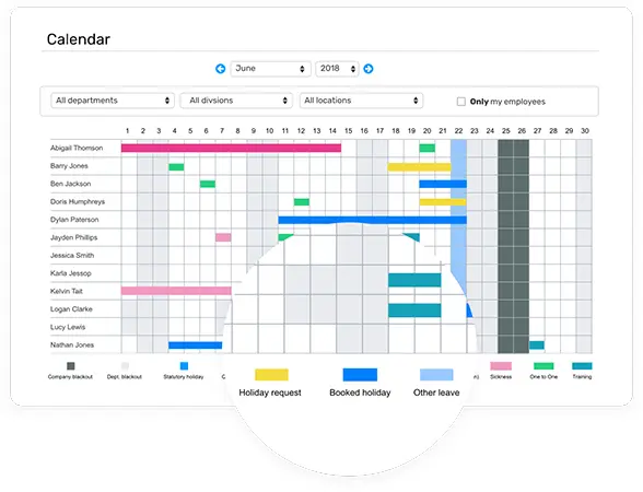 Employee Holiday And Leave Tracking Software | Breathe