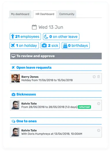 Manage Sickness Absence Online | Breathe