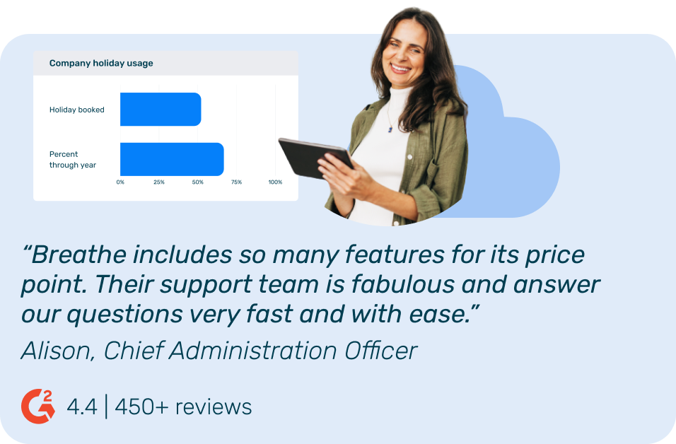 HR Software Free Trial | Breathe